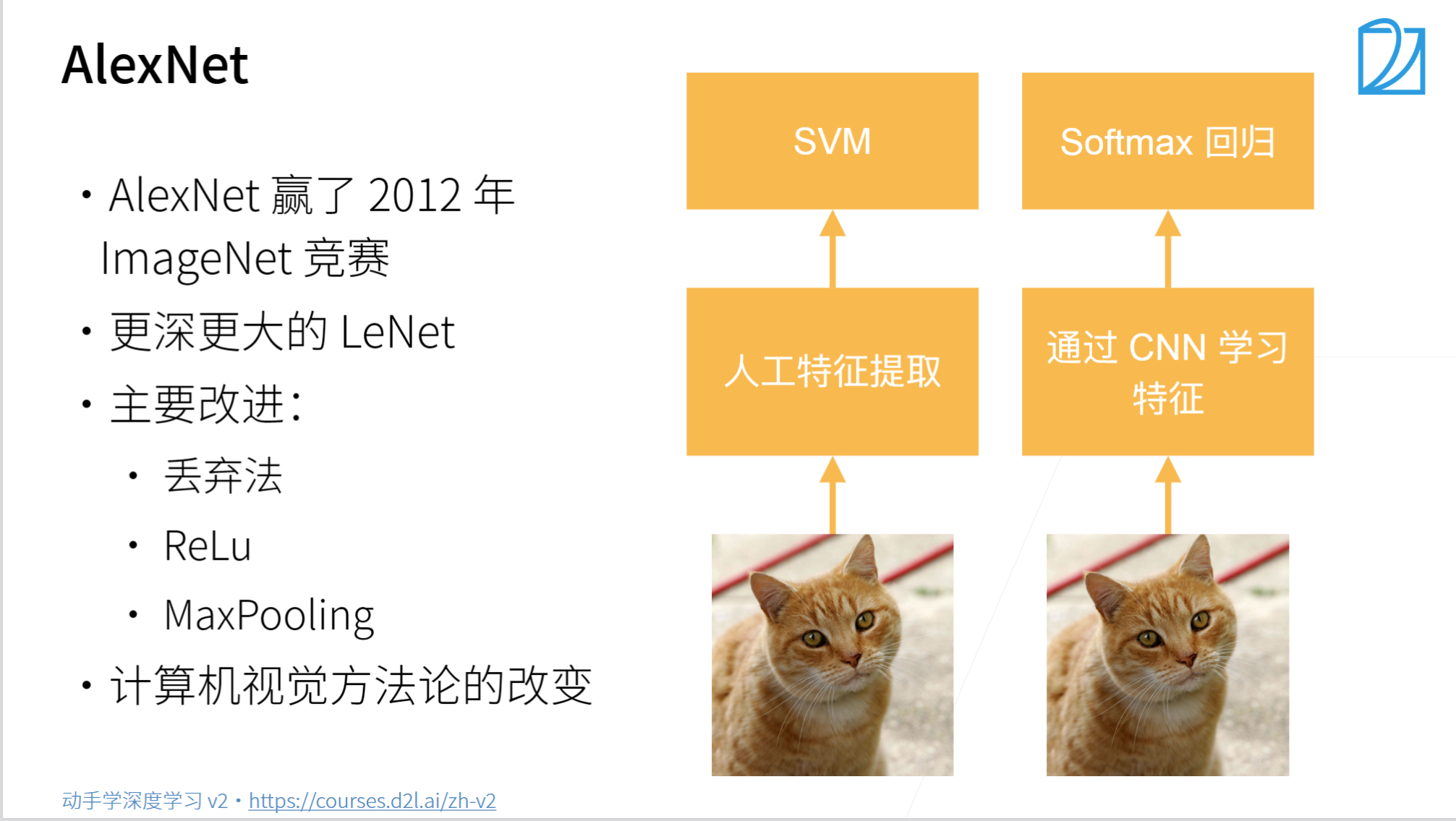 (动手学习深度学习)第7章 深度卷积神经网络 Alexnet第7关卷积神经网络—— Alexnet 模型 Csdn博客