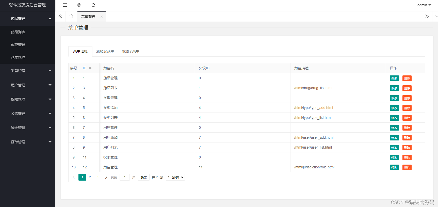 基于springboot的张仲景药房药店管理系统药店管理系统管理员功能结构图 Csdn博客 