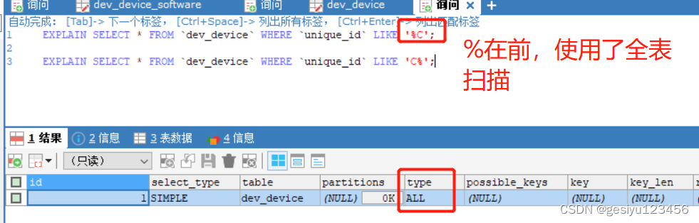 Mysql查询优化mysql 范围查询优化 Csdn博客 