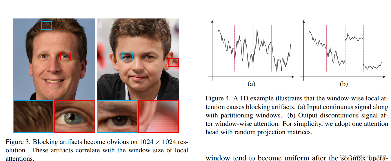 StyleSwin: Transformer-based GAN for High-resolution Image Generation-CSDN博客