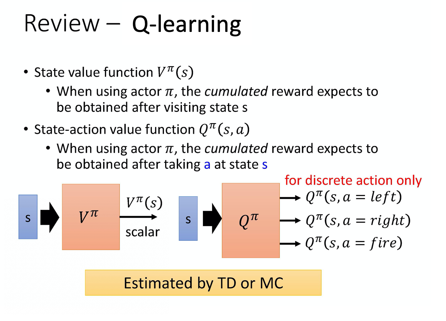 Easyrl 强化学习笔记 9章节（actor Critic）rl的actor Critic类别 Csdn Csdn博客