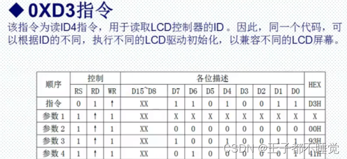 TFLCD原理-CSDN博客