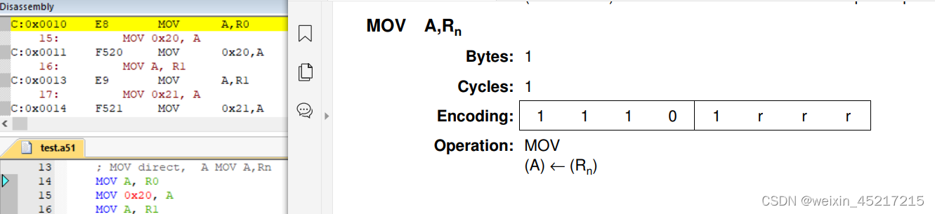 8051汇编寻址模式_8051 directly addressed是什么意思-CSDN博客