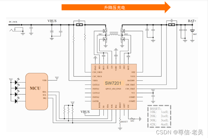 很好用！多款快充移动电源内置智融SW7201双向同步升降压控制器！-CSDN博客