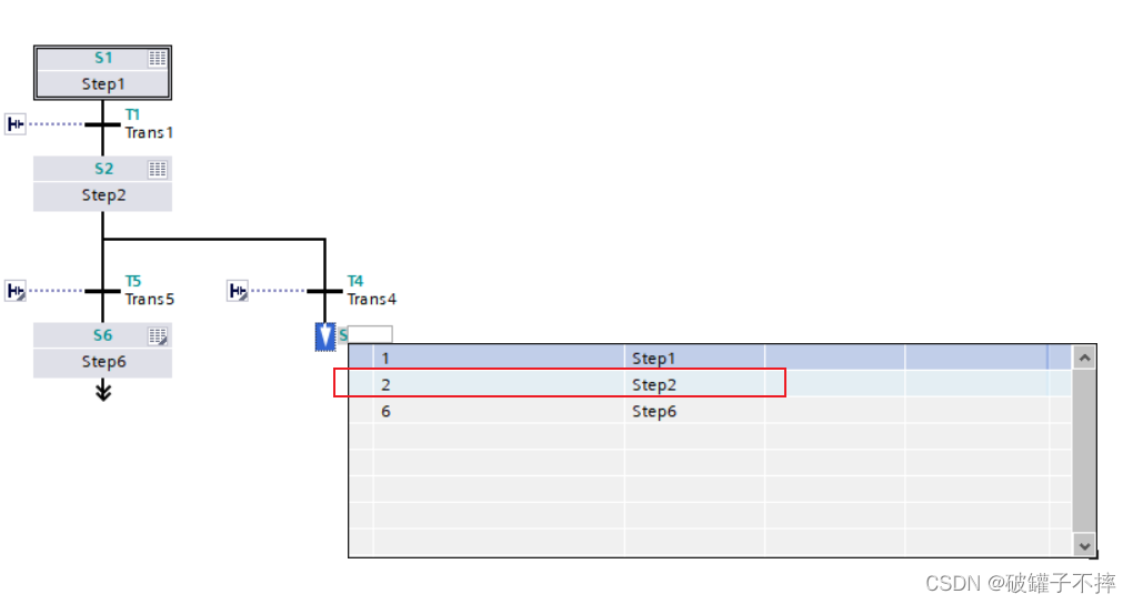 西门子Graph的快速入门_西门子1500 graph-CSDN博客
