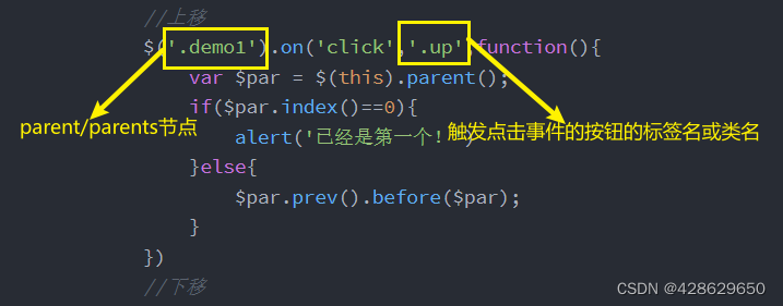 解决jquery绑定点击事件失效问题_jq点击事件在引入文件中没反应-CSDN博客