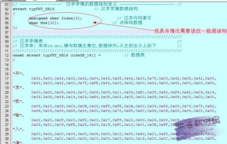 PCtoLCD2002使用方法_pctolcd2002能否自行描点-CSDN博客