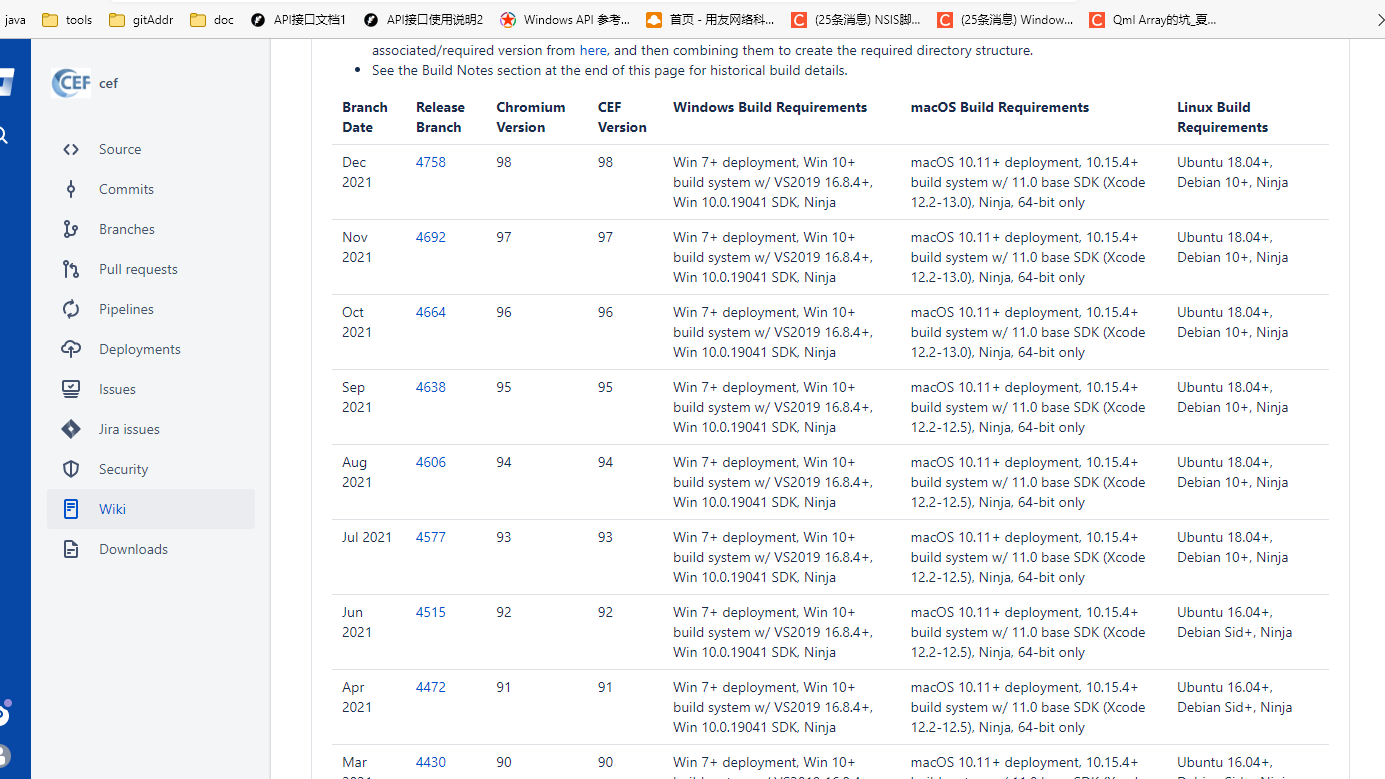 QcefView在windows编译使用,包含cef的编译过程_qcefview可以在win7上运行吗-CSDN博客