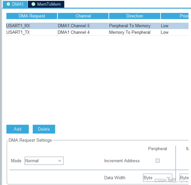 stm32DMA实验（内存到内存，内存到外设，外设到内存）_单片机dma内存到内存-CSDN博客