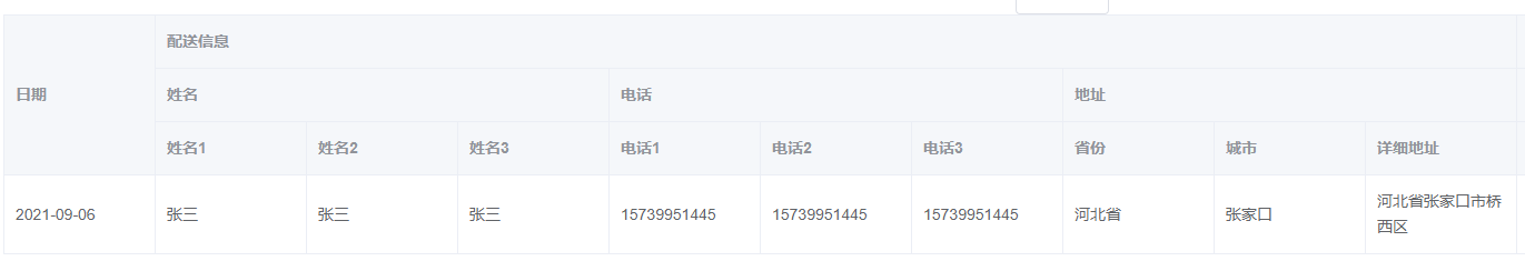elementui table表格动态生成多级表头_vue element ui表格 多表头-CSDN博客
