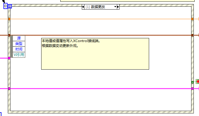LabVIEW_Xcontrol-CSDN博客
