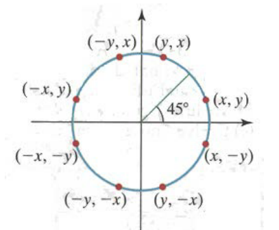 CPT205 计算机图形 笔记-CSDN博客
