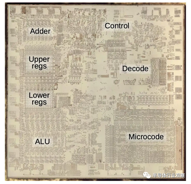 【精简版】计算机原理_z80引脚图-CSDN博客