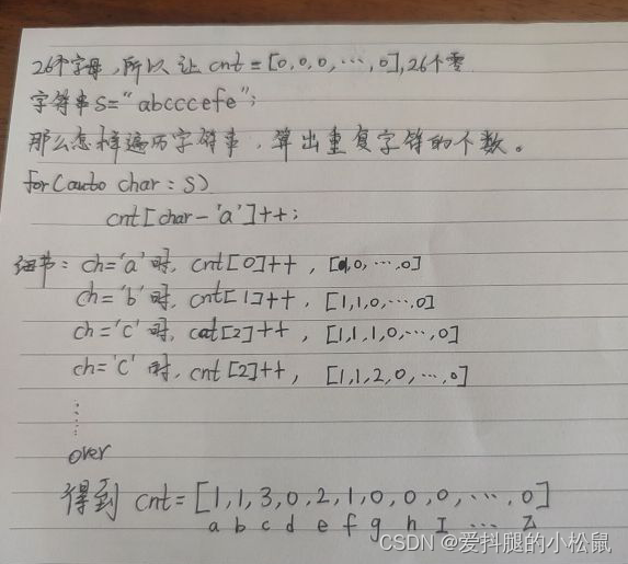 力扣 字符串 常用函数总结 cnt [ ch-‘a‘ ]++ 位运算 string转int ，char 转int_cnt[ch - 'a']++;-CSDN博客