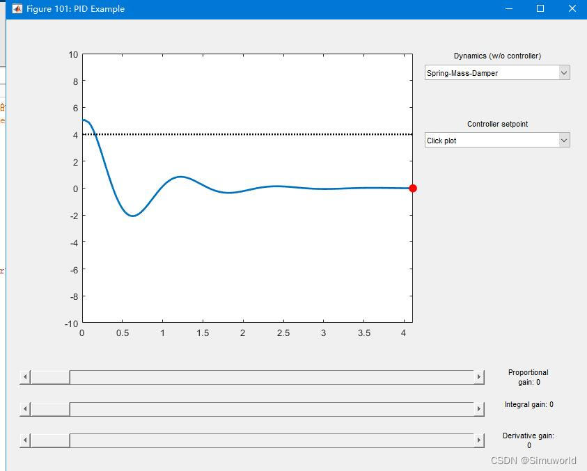 PID控制器的动态效果模拟matlab仿真_pid在线模拟-CSDN博客