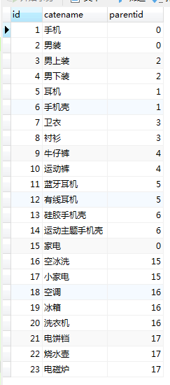 Yii2.0实现无限极分类_yii2树形分类-CSDN博客