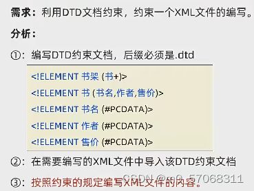 XML文件解析_解析xml文件premature end of document.-CSDN博客