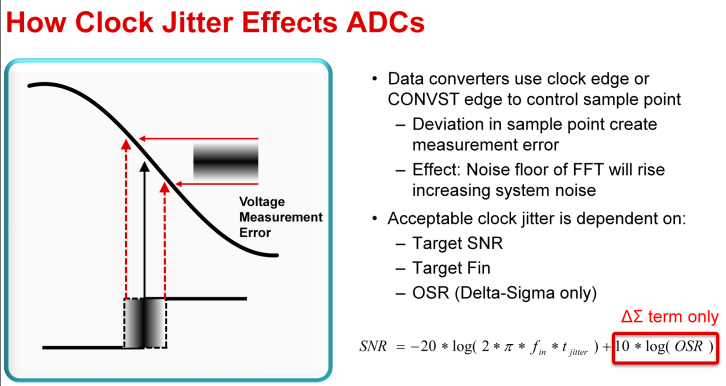 TI 高精度实验室 ADC第二节Delta-Sigma and SAR(下)_delta-sigma (螖危) architecture-CSDN博客
