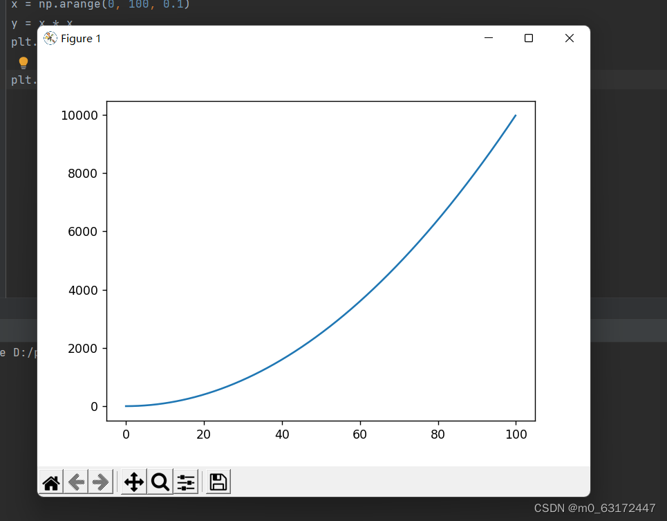 NNDL 实验一 numpy_成一个全是0的并且shape为(4,4)的二维整型数组a的语句是:import numpy as n-CSDN博客