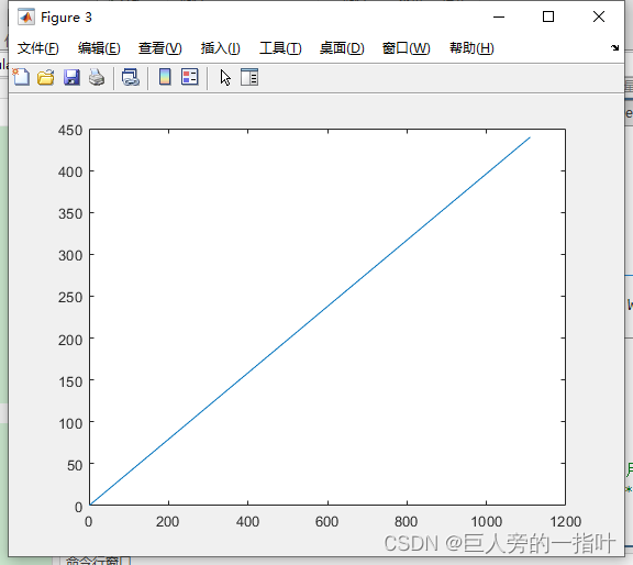 结构光三维重建(四步相移and多频外差法)matlab实现(二)光栅 3d重建 Csdn博客