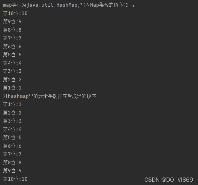使用hashmap集合存取元素,产生顺序不一致的原因(以及两种可以实现顺序存取的方法)hashmap顺序 Csdn博客