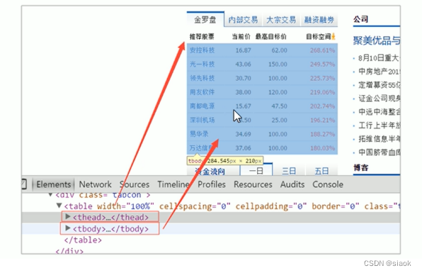 HTML学习笔记-CSDN博客
