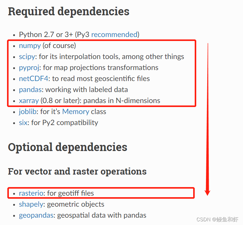 环境配置 - windows下安装salem库-CSDN博客