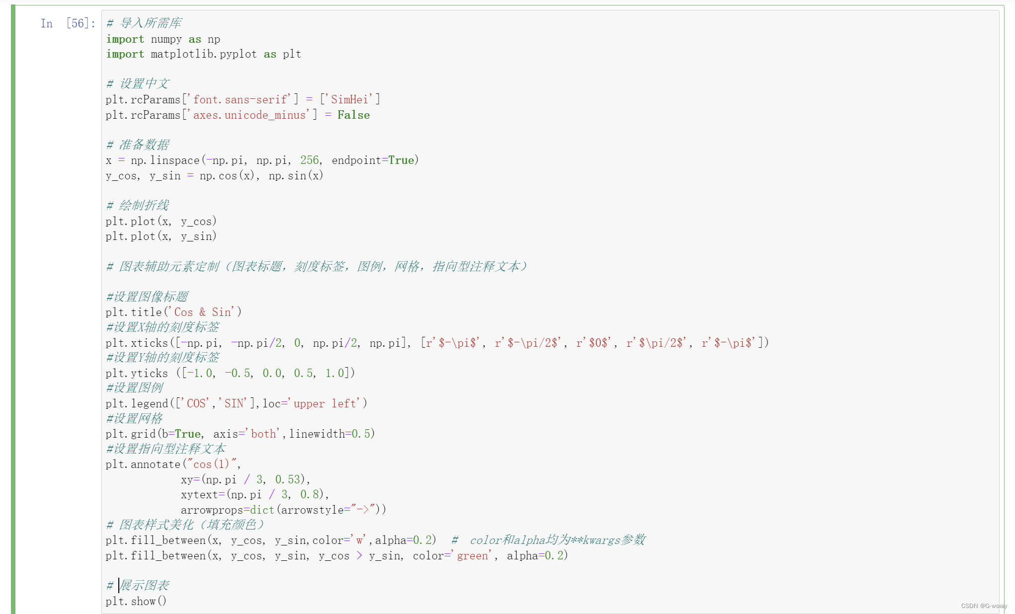 绘制一个包含正弦曲线和余弦曲线的图表_绘制一个包含正弦曲线和余弦曲线的图表,具体要求如下: (1)正弦曲线的样式:红色、-CSDN博客