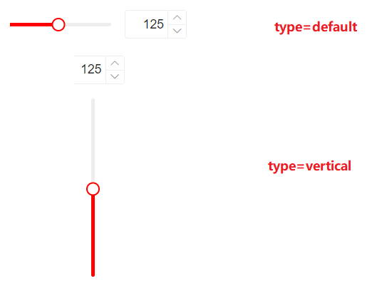 layui框架学习（29：滑块模块）_layui.slider-CSDN博客