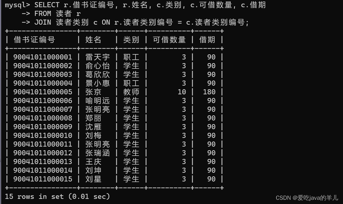 Mysql图书管理系统（39 48）源代码 八、多表连接查询 39、用条件连接查询每个读者的借书证编号、姓名、类别 Csdn博客
