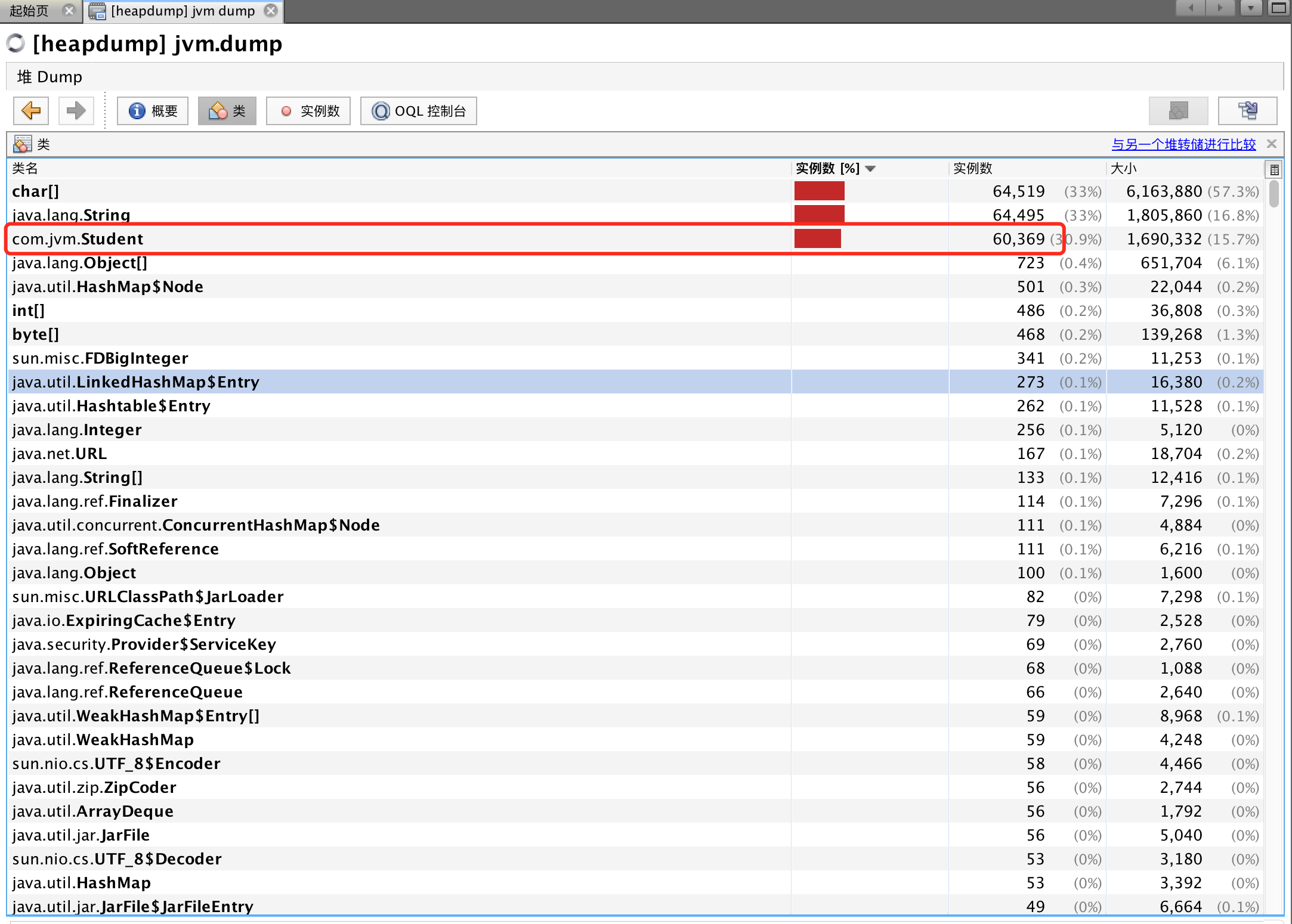 jvm线上问题排查以及性能调优《超详细保姆级别，一看就懂》_碰到过什么样的jvm线上问题,怎么排查的-CSDN博客