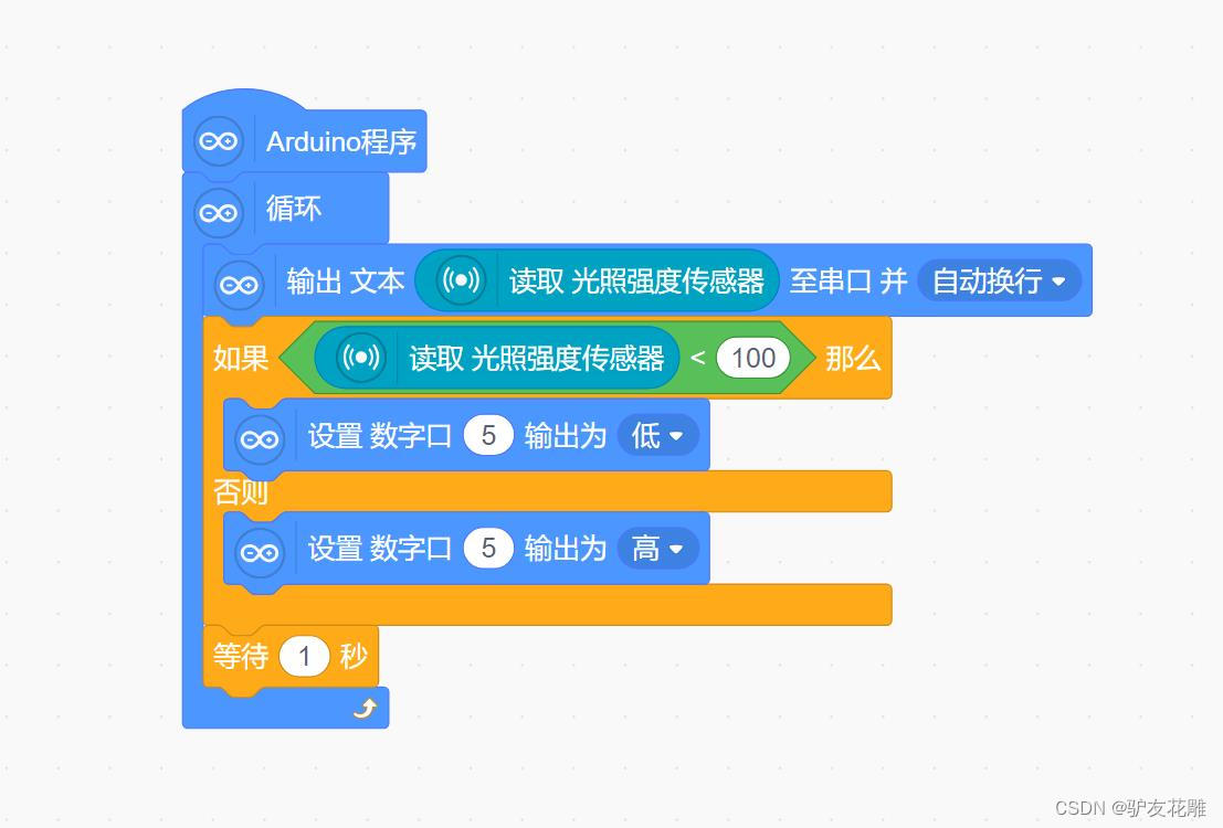 【雕爷学编程】arduino动手做（212） 9合1 扩展板完成arduino的第10类扩展实验之bh1750fvi 数字光强度模块光照传感器bh1750 Arduino Csdn博客 3070
