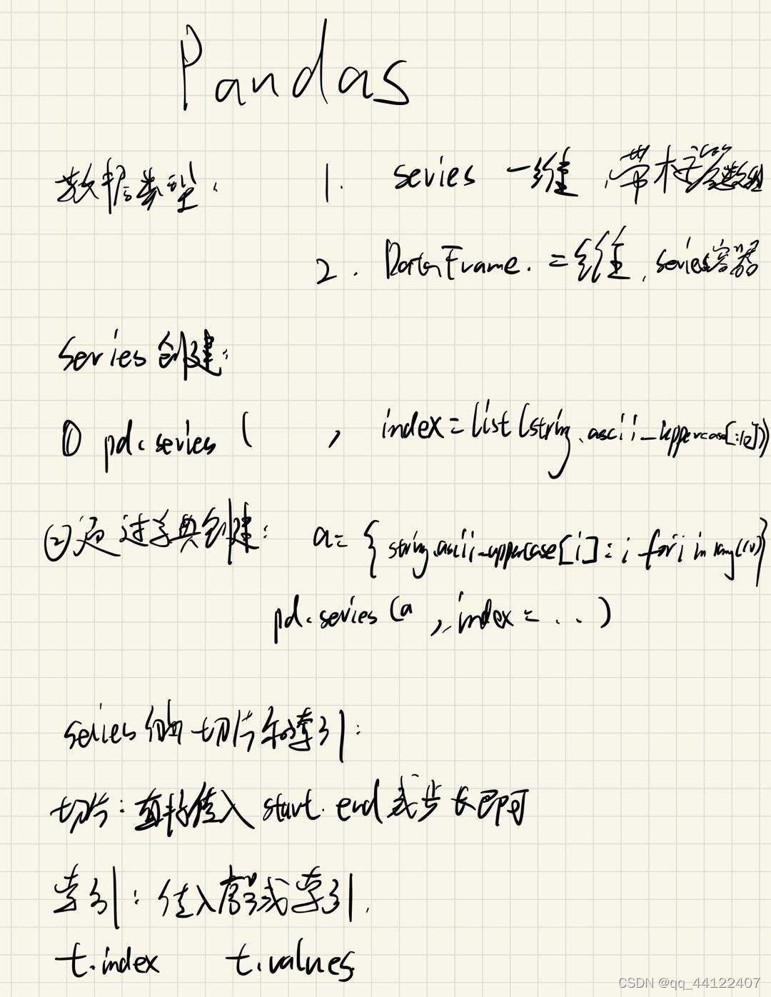 科学数据库学习(4) Csdn博客