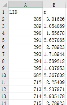 python：使用xlrd、pandas、numpy做MK趋势分析_excel 做mk突变检验-CSDN博客