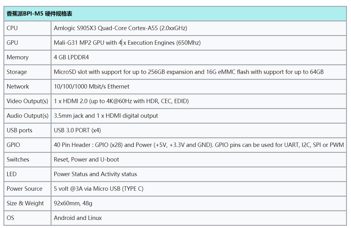 Banana Party BPI-M5 Toss (1) - Development Board System Burn ...