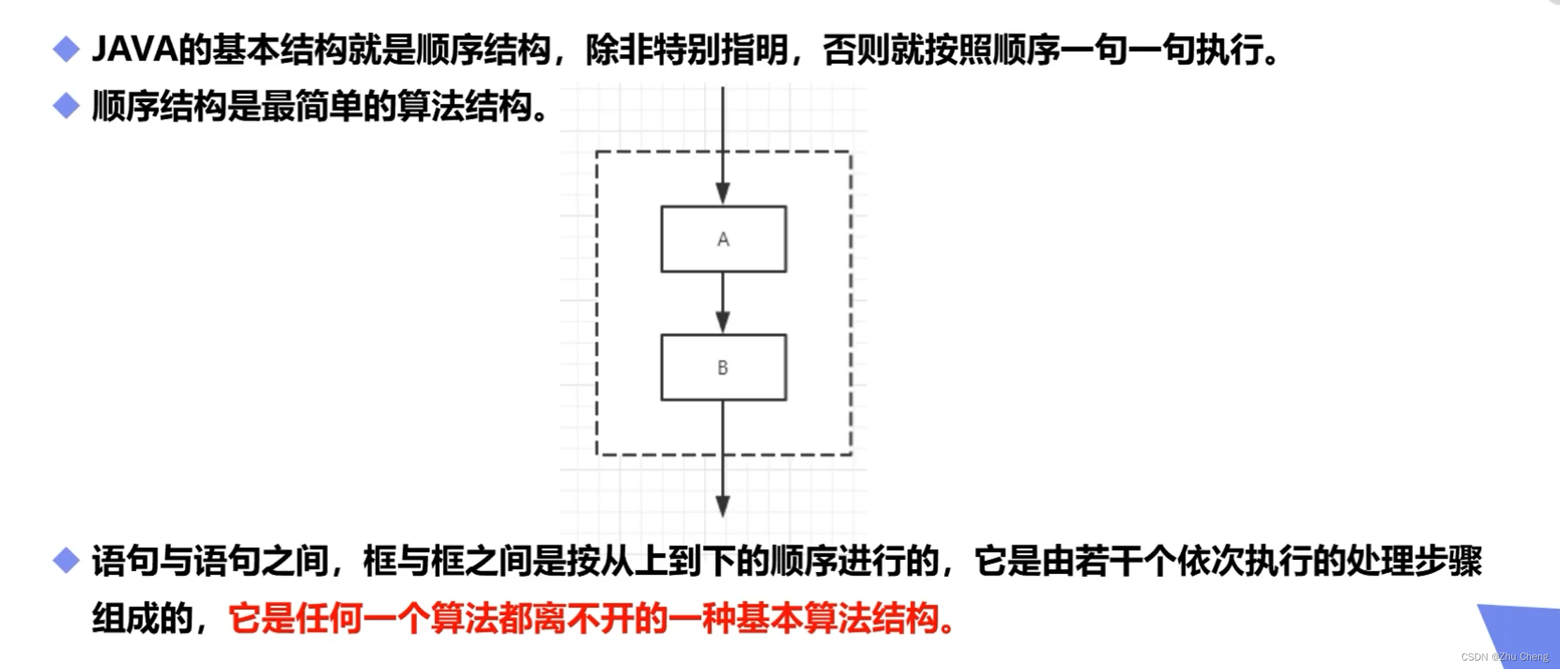 狂神说JavaSE篇Day05_Java流程控制-CSDN博客