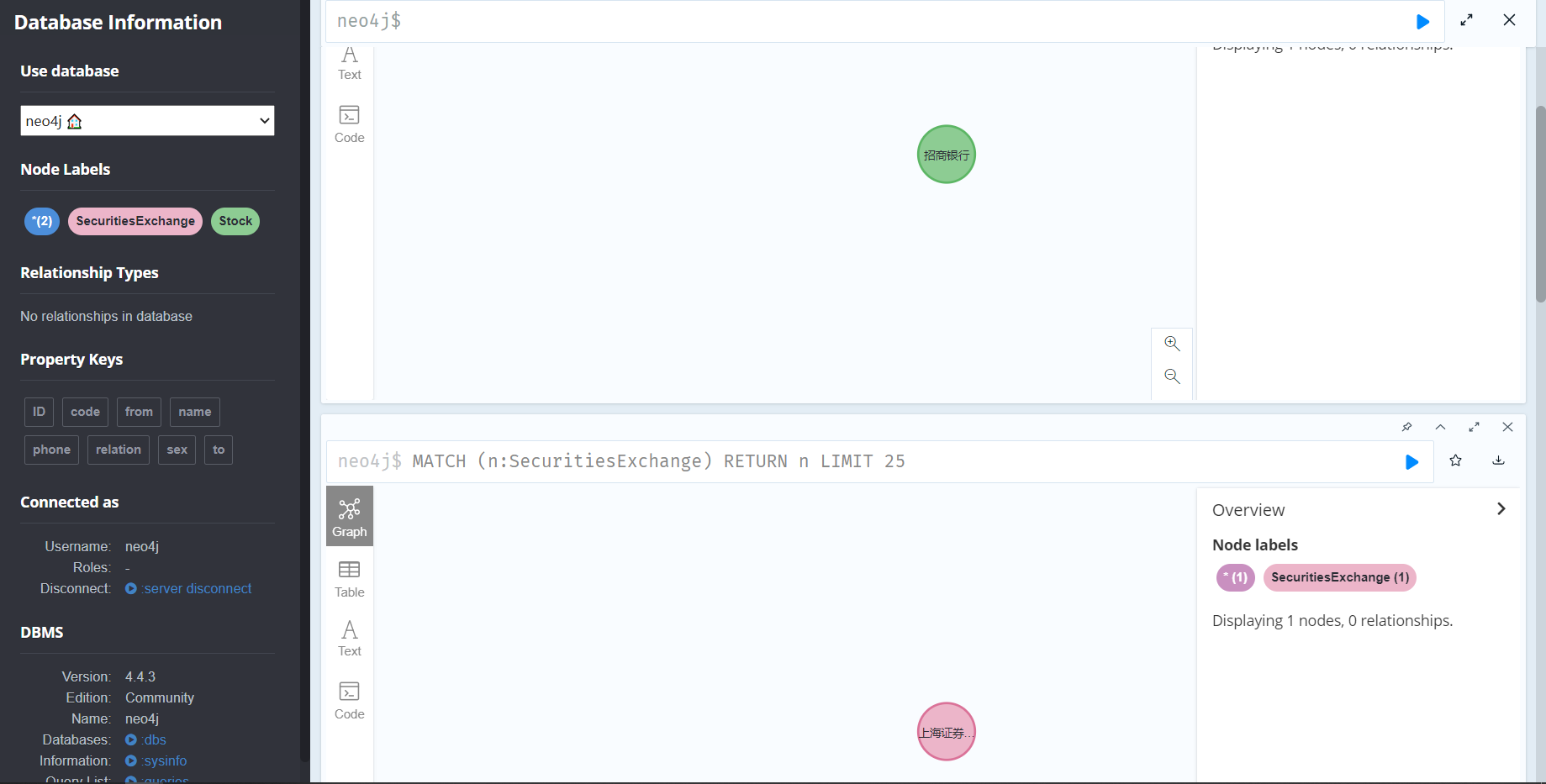 Python中py2neo库的基本使用方法-CSDN博客