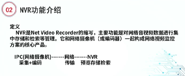 DVR、NVR、DVS、IPC概念_dvr、nvr、ipc、ipd、dvs-CSDN博客