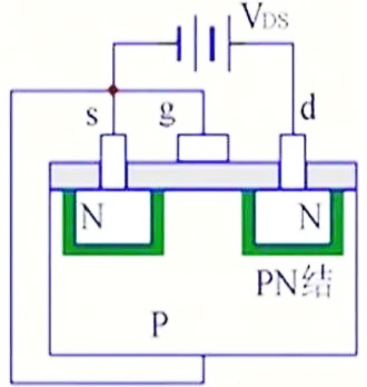 概述MOS管的结构知识、原理详解-KIA MOS管_mos管结构_KIA半导体的博客-CSDN博客