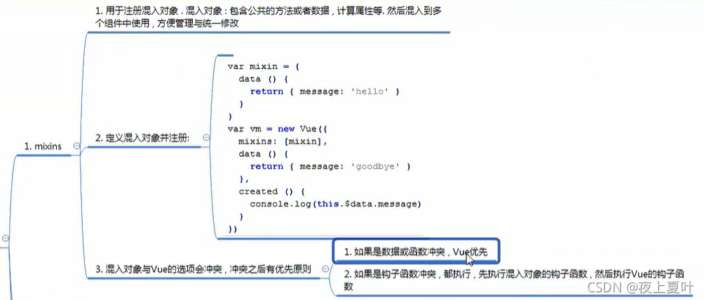 Vue学习笔记三:vue开发基础下vue全局api接口的主要内容 Csdn博客