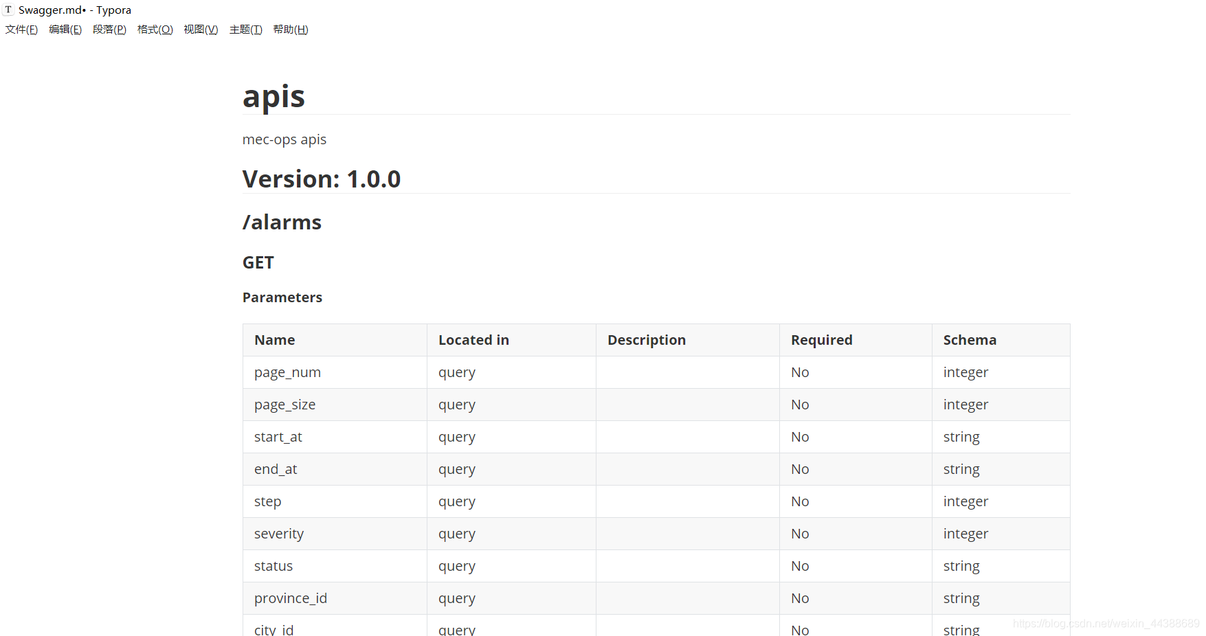Yaml转markdown,json转yaml工具json转markdown Csdn博客