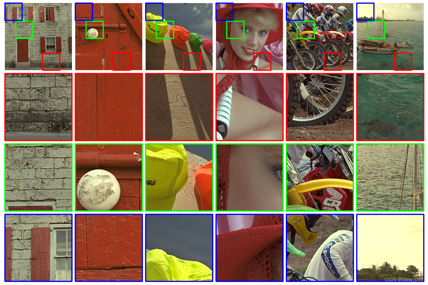 Python code one-click to flow chart - Programmer Sought