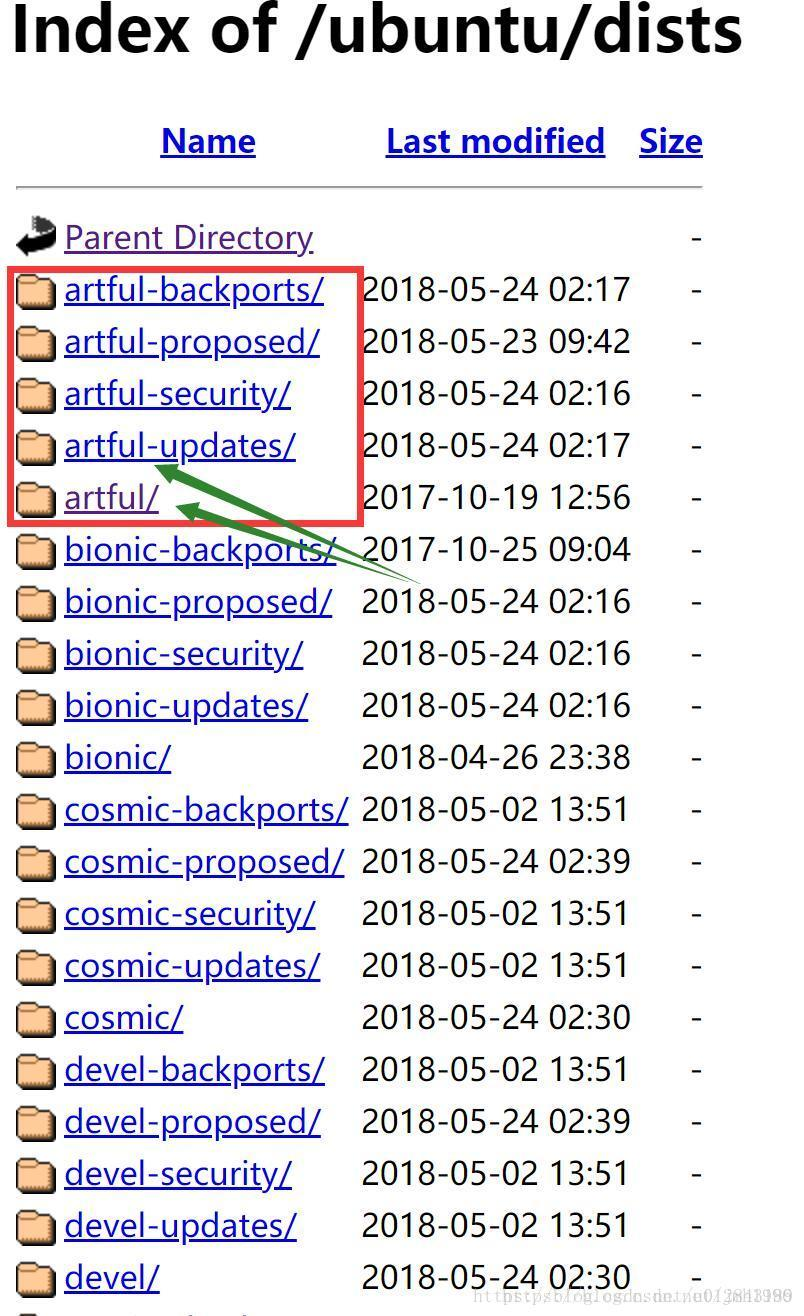 详解Ubuntu的source.list文件_sources.list.d-CSDN博客