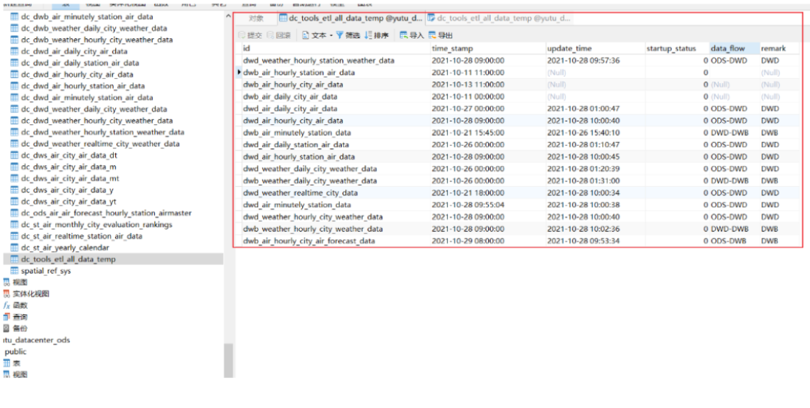kettle-实现增量数据定时及服务器部署_kettle如何每天自动抽数-CSDN博客