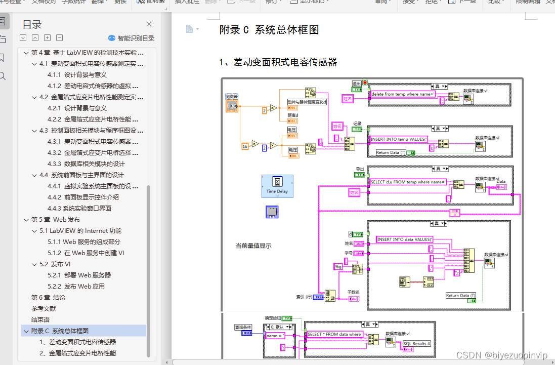 基于labview网络的虚拟测控实验系统设计基于labview的虚拟仪器设计 Csdn博客