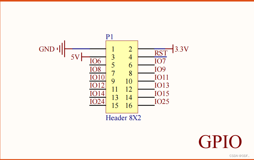 K210学习篇（二）硬件原理图篇_k210的原理图在哪里找-CSDN博客