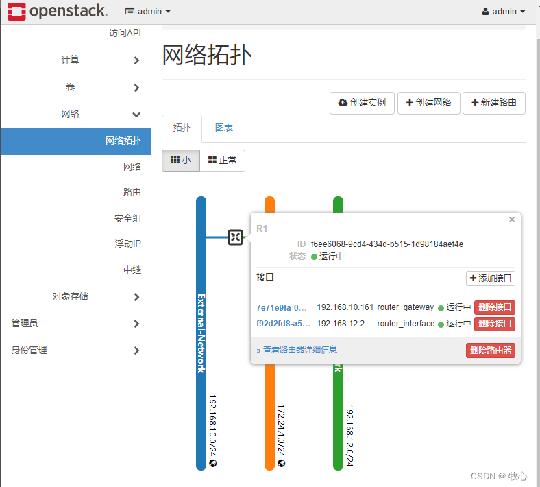 云计算基础之安装部署——CentOS 7.0 上使用 Packstack 安装单节点 OpenStack_openstack 单节点-CSDN博客