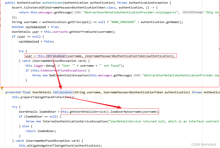 Springsecurity基础及源码分析spring Security启动源码剖析 Csdn博客