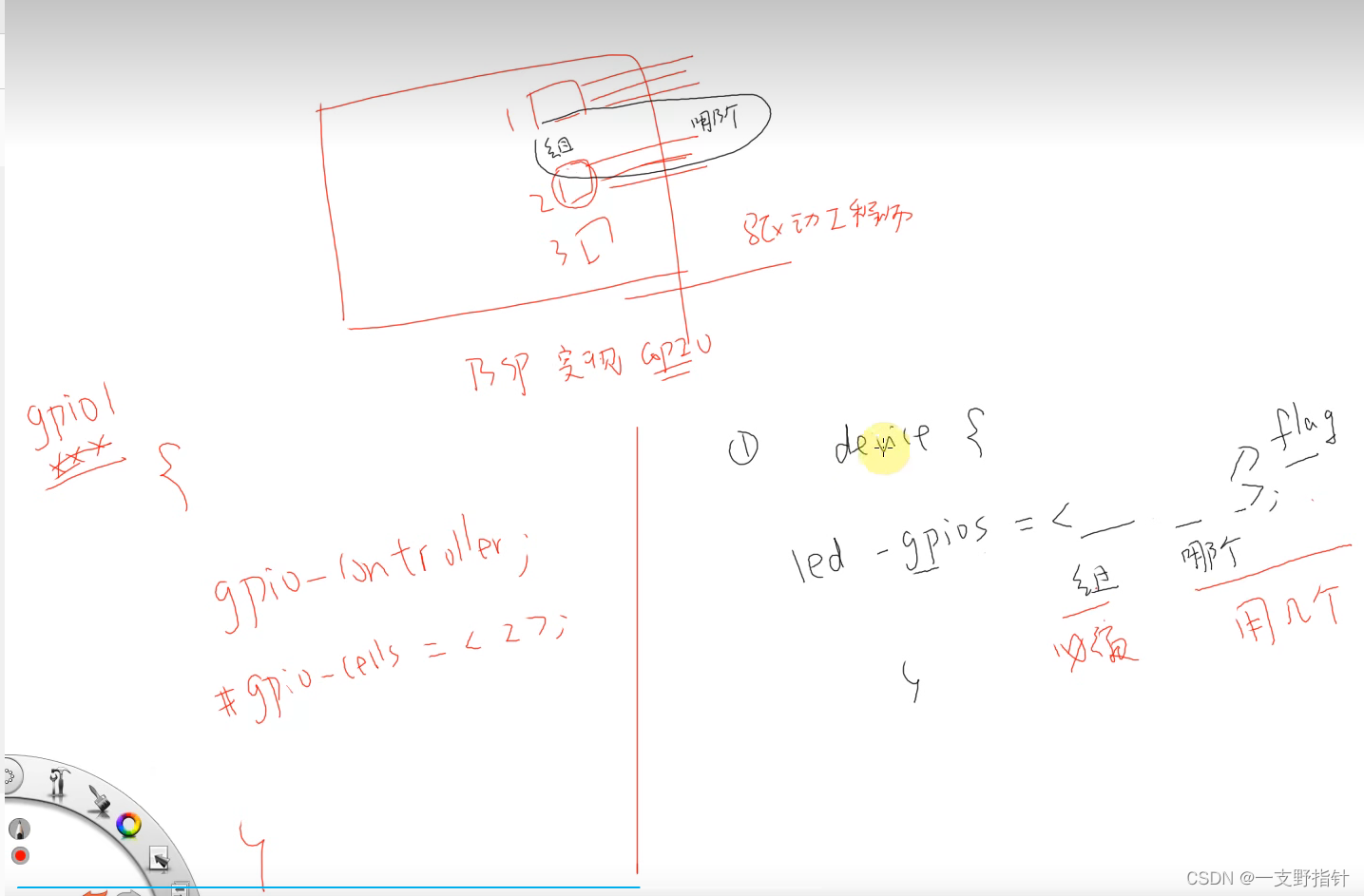 Pinctrl与GPIO子系统_pinctl子系统和gpio-CSDN博客