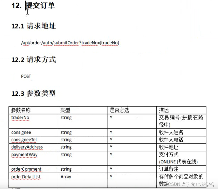 Vue项目中常见问题55提交订单、获取订单号、展示支付信息vue商城订单怎么获取商品信息学无止境qaq的博客 Csdn博客